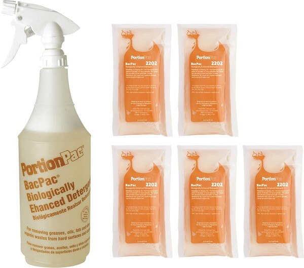 IPP PortionPac® BacPac® Single Kit | IP Products Shop